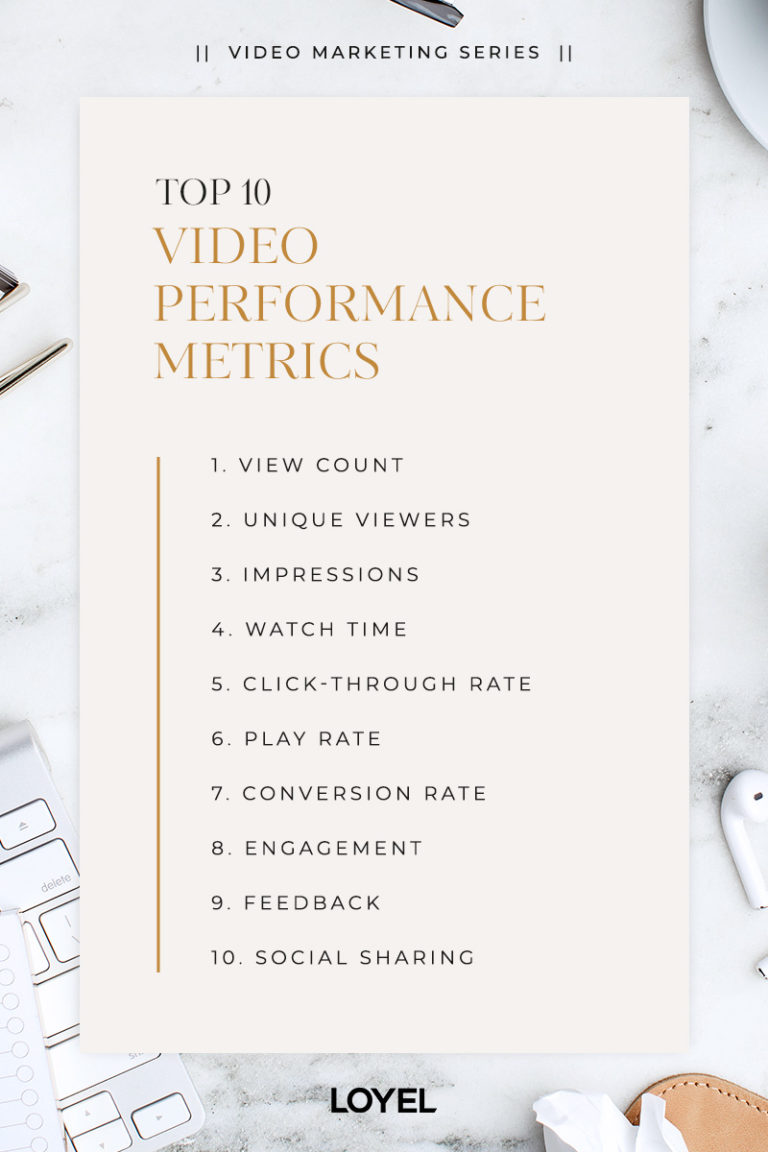 Build Your Video Marketing Strategy in 5 Easy Steps | Loyel Media
